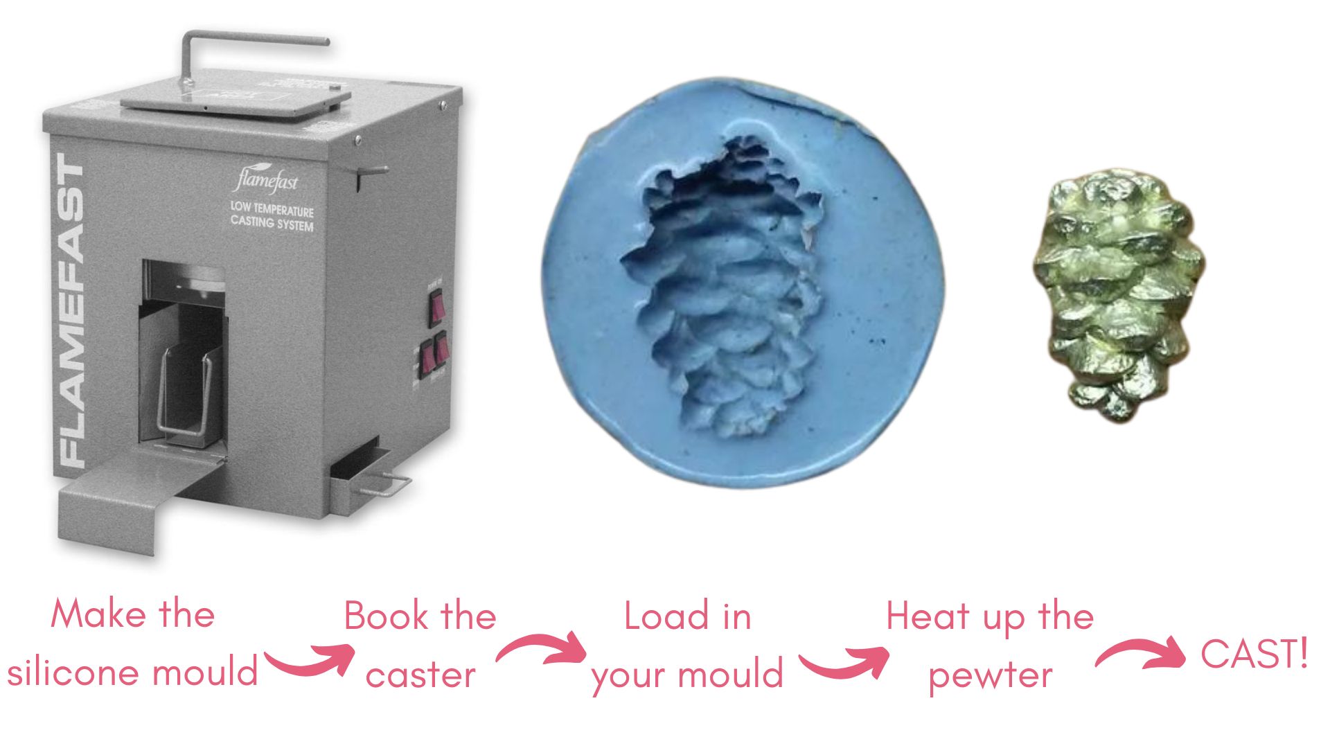 Low Temperature Casting Workflow | Makerspace